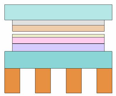 3D Tool Design Solutions